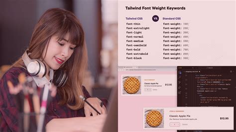 tailwind css foundations