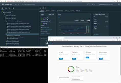 Tanzu Cli Vs Kubectl Vsphere Rvmware
