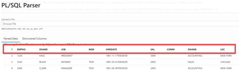 Parsing Data From Csv Column Headers Show In 2nd Row Oracle Forums