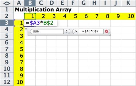 Dollar In Excel Why And How To Use Formula Dollar In Excel Why And How To Use Formula