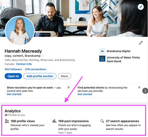 Linkedin Analytics The Complete Guide For Marketers Amplitude Marketing