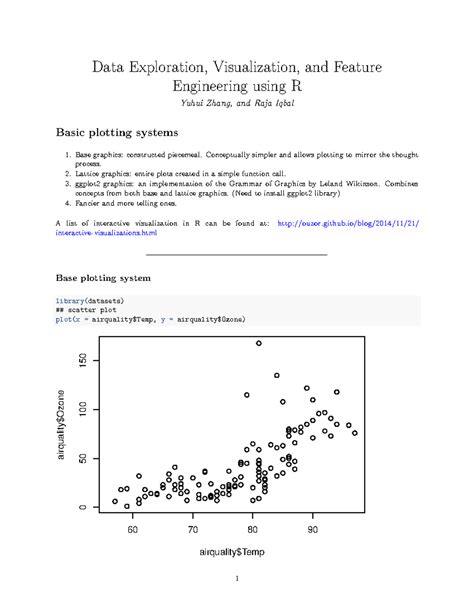 Data Exploration Visulization And Feature Engineering Using R Data