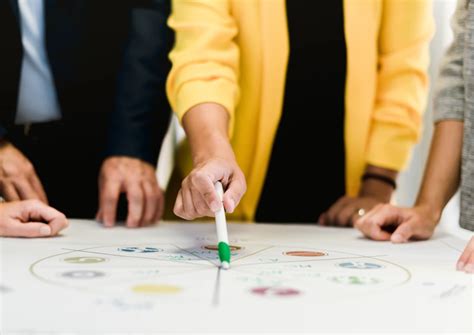 Agile Triad TreasureLab