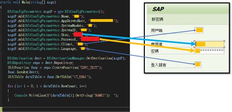 C Connect Sap Rfc Technology Blog