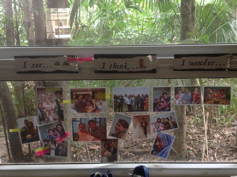 Best PYP Classroom Environment Images Classroom Environment Classroom Professional