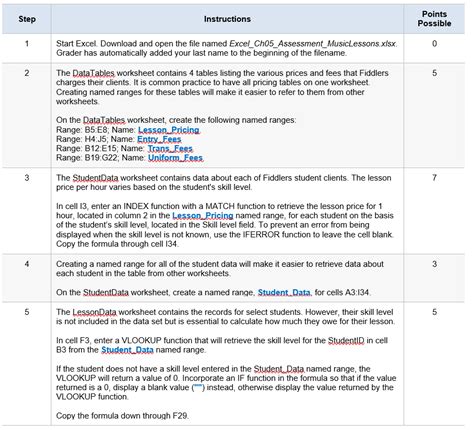 Begin Tabular Ccc Hline Step And Instructions And