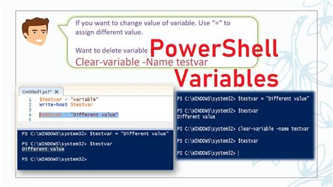 Powershell Variables Youtube