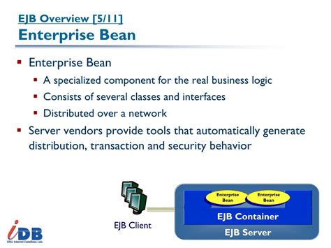 Ppt Distributed Object Oriented Programming 3 Enterprise Javabeans Powerpoint Presentation
