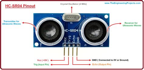 interfacing 4x4 matrix keypad with arduino uno