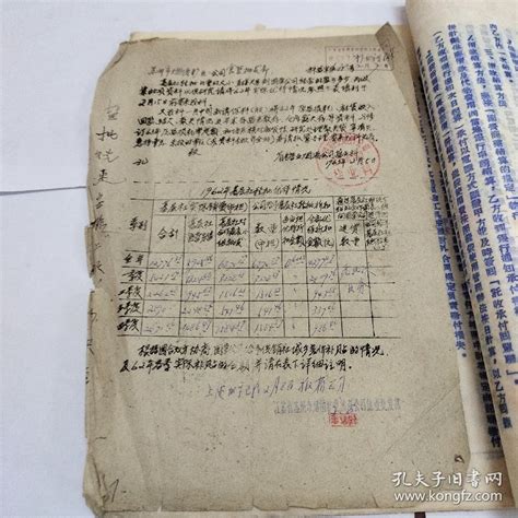 图中盐 苏州市盐业公司麻袋回笼工作报告江苏省人民政府盐务管理局印迹中央人民政府轻工业部华东盐务管理局印迹中国盐业公司江苏省公司印迹