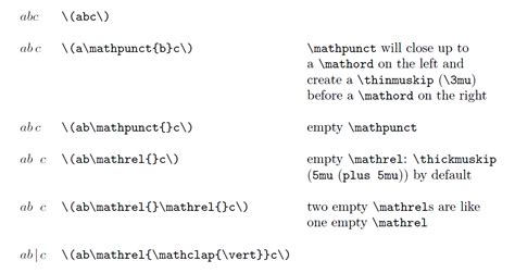 Spacing What Do Empty Math Character Class Symbols Mathpunct