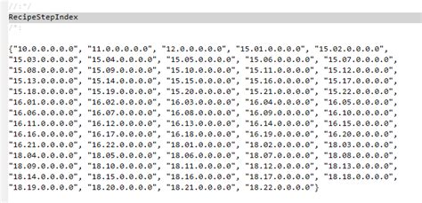 Solved Jsl How To Plot Using A List Of Groups Jmp User Community