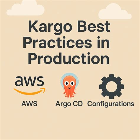 How To Set Up Argo Cd With Private Repositories And Rbac For Secure Kubernetes Deployments By