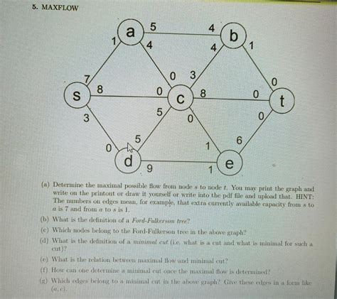 Solved MAXFLOW A Determine The Maximal Possible Flow Chegg