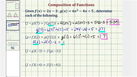 Ex 1 Find Composite Function Values Youtube