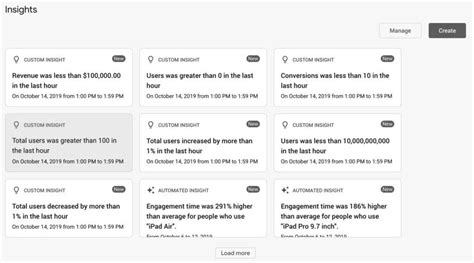 Understanding Google Analytics 4 For Your Business Rhc Creative Strategy Marketing Agency