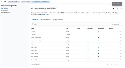 vulnerability detection error r wazuh