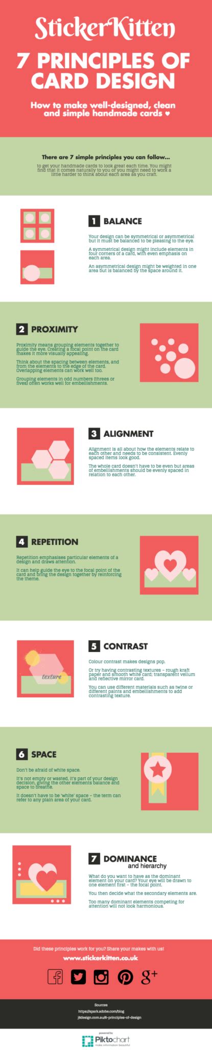 Principles Of Card Design StickerKitten