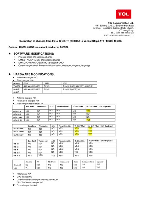Tcl Communication 4058r