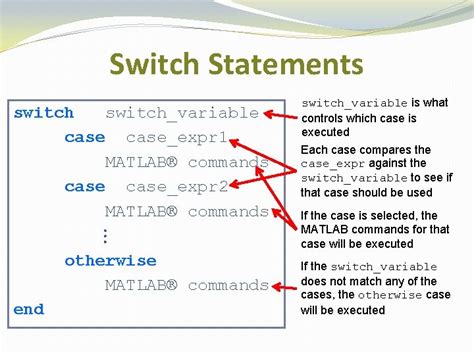 conditional statements switch statements why another conditional statement