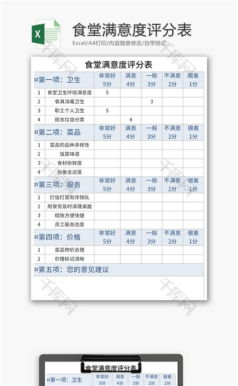 食堂满意度评分表Excel模板 千库网 excelID168212