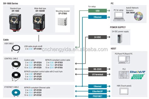 Keyence Sr X300w Ai Powered Code Reader Efficient And Reliable