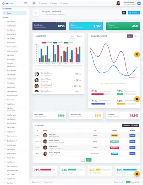 Convert Xd Figma Psd To Html Css Bootstrap Js Front End Web Design