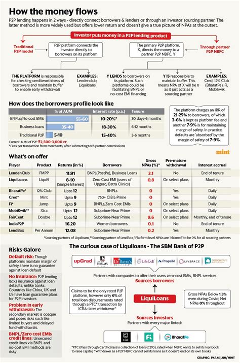 Yash Kumar Posted On Linkedin