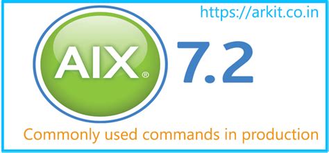 AIX Commands Most Commonly Used Production Environments ARKIT
