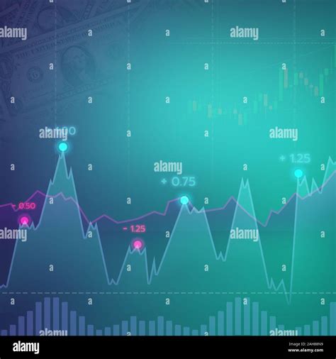 Forex Tradingsmarket Chart Businesslines Chart Analysisbackground