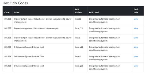 Ac Hosted At Imgbb Imgbb