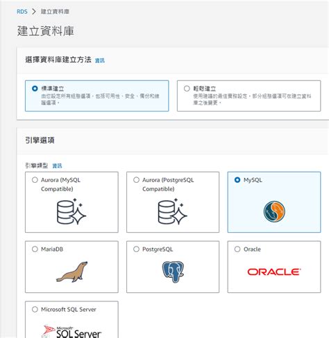 初入雲端的黑白學 舉例說明 教師系統1rds Mysql資料庫 It 邦幫忙一起幫忙解決難題，拯救 It 人的一天