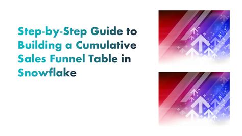 Table Types In Snowflake — Part 1 By Alexander Snowflake Medium