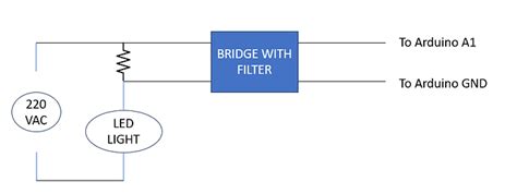 Analog Pin Showing Incorrect Input Sensors Arduino Forum