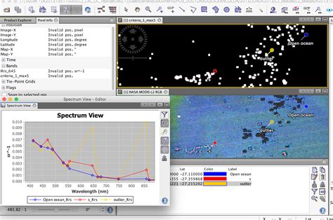 Image Classification Snap Step Forum