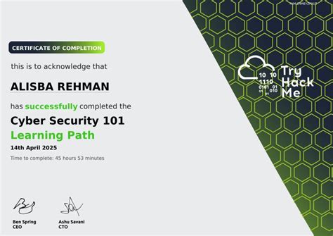 Cybersecurity Tryhackme Nextsteps Digitaldefense Learningneverstops Alisba Rehman 13