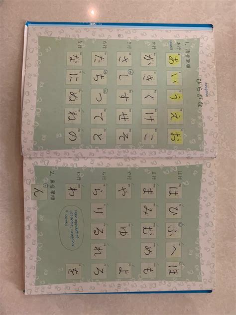 Shin Bunka Japanese Level 1 Textbook Hobbies And Toys Books And Magazines Textbooks On Carousell