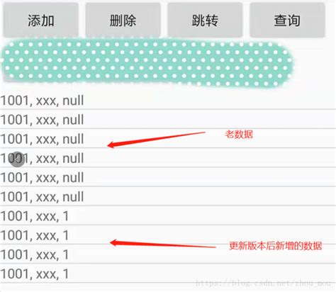 android greendao3的基本使用及版本升级更新 android sqlite greendao 3 2表结构更新 csdn博客