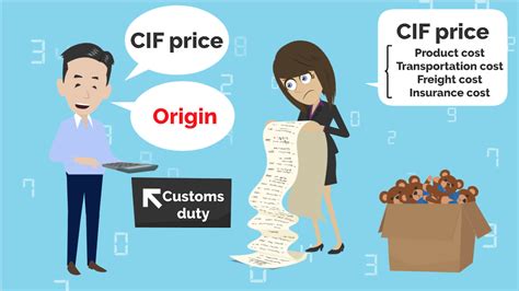 Basic Knowledge of Customs Tariff Duty フォワーダー大学 国際物流学科 タイキャンパス