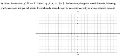 Solved 8 Graph The Function F R Z Defined By F X 13 X