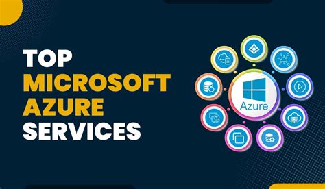 list of top microsoft azure services pynet labs