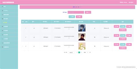 基于java的知名作家信息管理系统的设计与实现 csdn博客