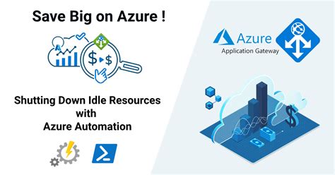 Save Big On Azure Shutting Down Idle Resources With Azure Automation