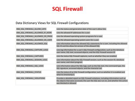 Oracle Database 23c Security New Featurespptx
