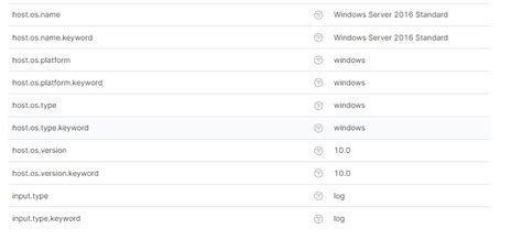 Custom Logs Ingest Pipeline Elasticsearch Discuss The Elastic Stack