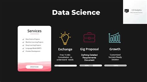Do Data Analysis Python R Excel Spssstata Power Bi By Mxdevil