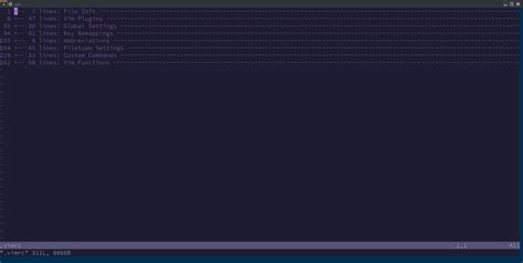 Full Screen Vim Is Not Full How To Make The Edges Of My Terminal