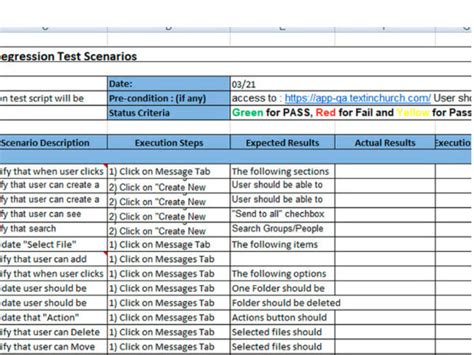 Manual Test Cases For Your Web Application Upwork