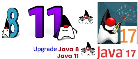 Upgrade To Java 17 The Power Pack Upgrade To Java Development By A