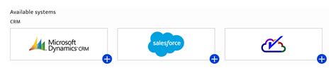 CRM Overview Resulticks Documentation